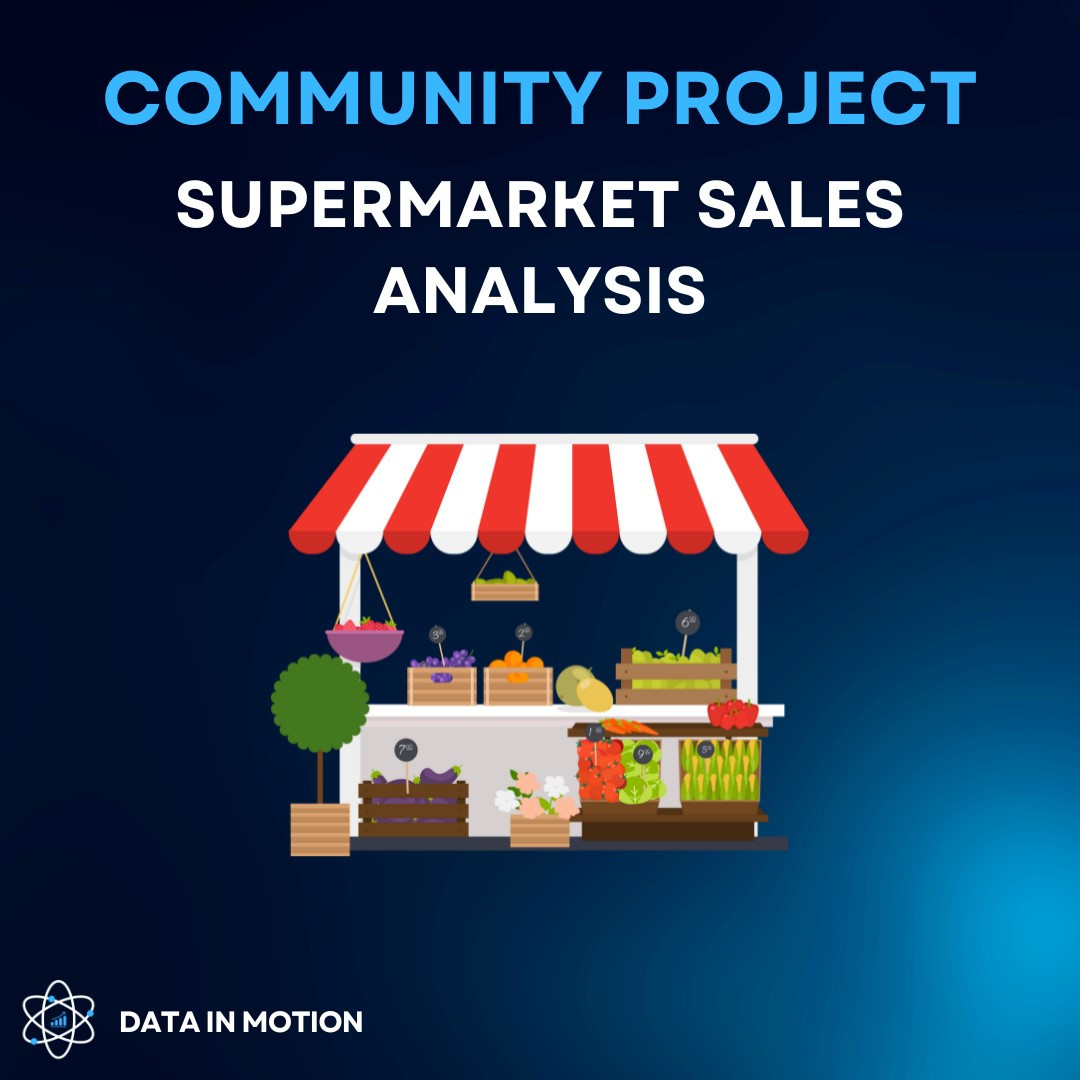 Supermarket Sales Analysis – Data in Motion
